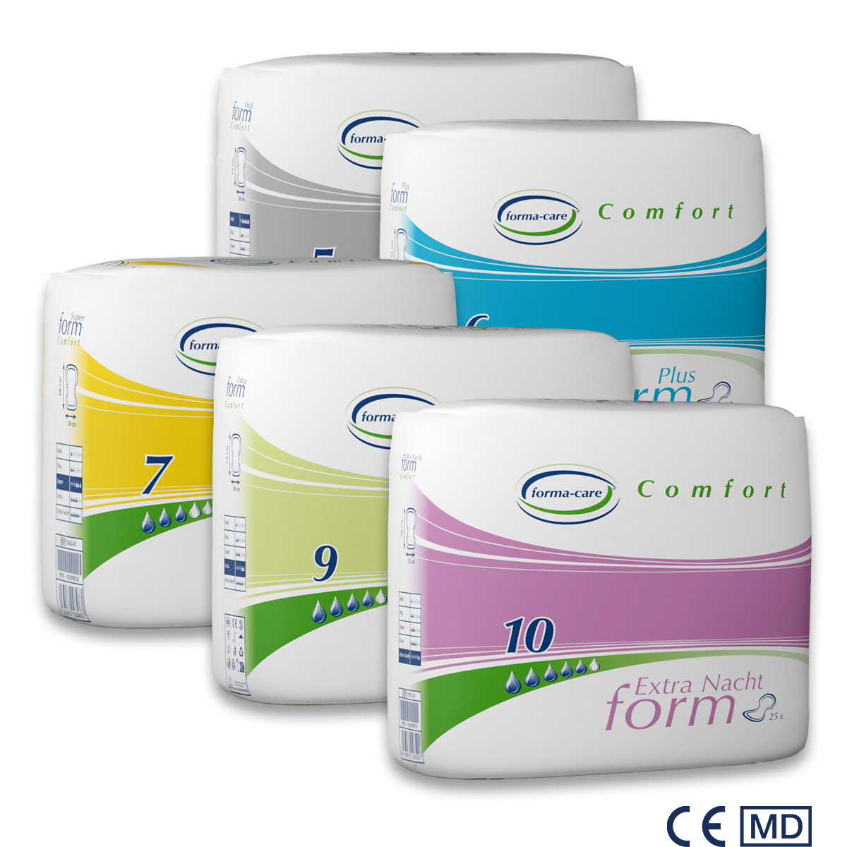 Vorlagen - forma-care